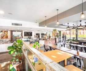 Commercial Real Estate