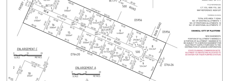 Commercial Real Estate