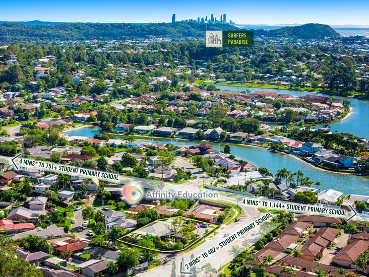 3,912 Commercial Real Estate Properties For Sale in QLD