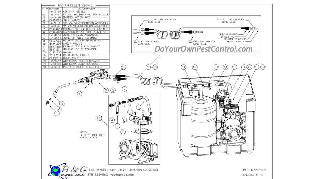 B&G Portable Aerosol System (PAS) 1640 1627 Commercial Version