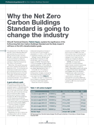 Why the Net Zero Carbon Buildings Standard is going to change the ...