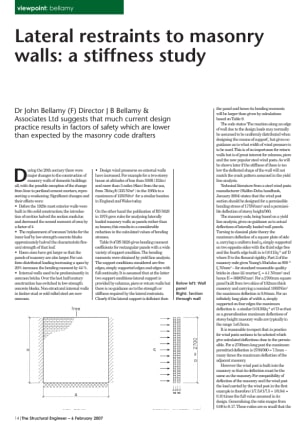 Viewpoint: Lateral restraints to masonry walls: a stiffness study - The ...