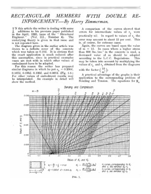 Rectangular Members with Double Reinforcement - The Institution of ...