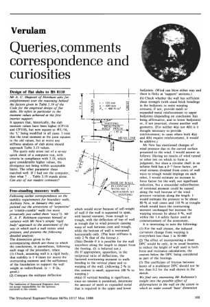 Verulam - The Institution of Structural Engineers