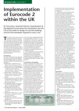 Implementation of Eurocode 2 within the UK - The Institution of ...