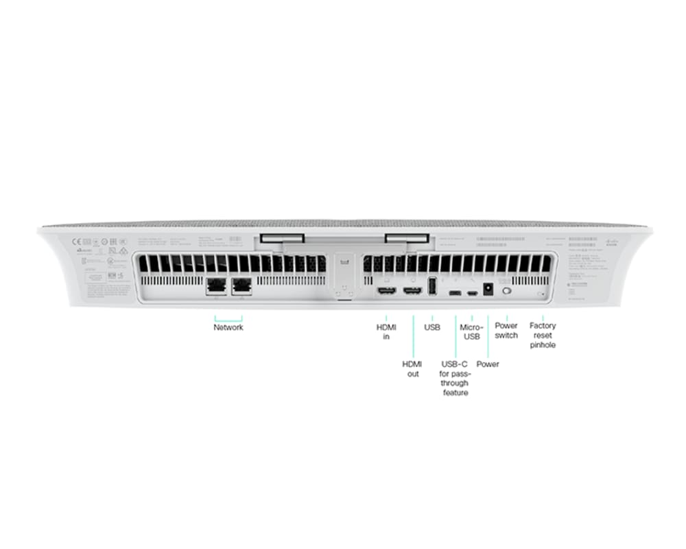 Cisco Room Kit Mini | Webex Hardware Shop by Cisco